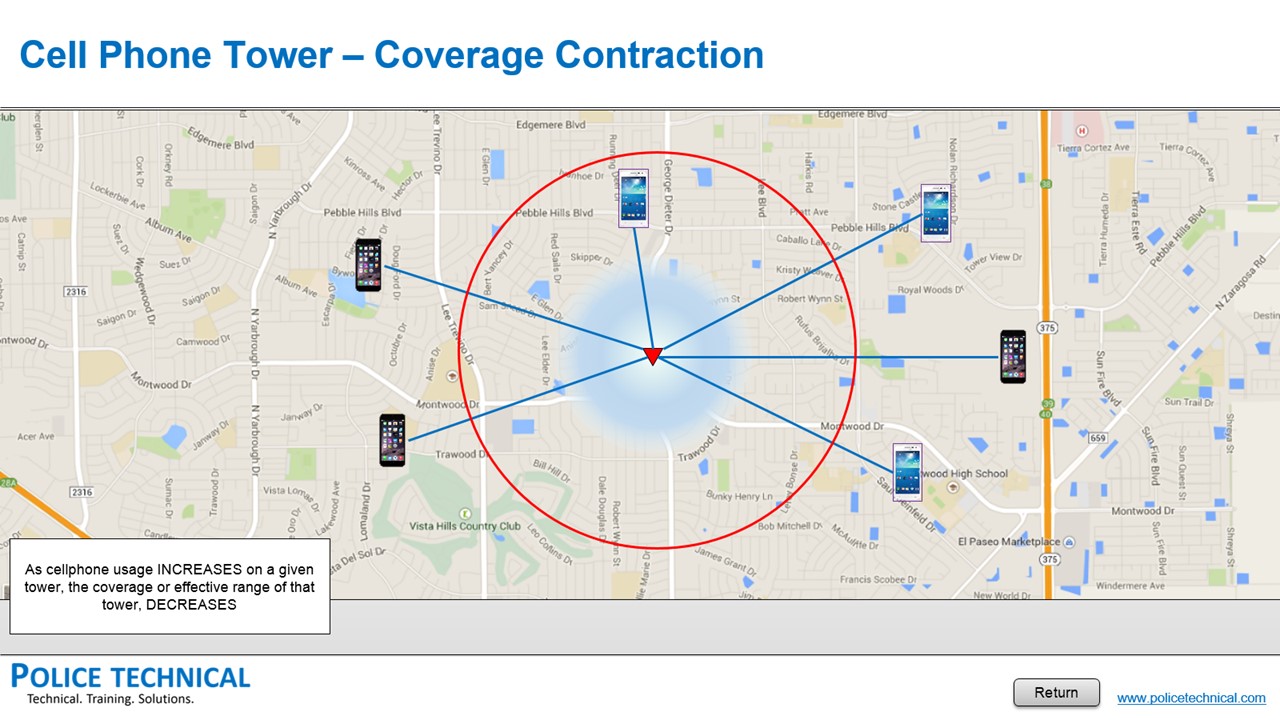 Cell Phone Investigations - Police Technical